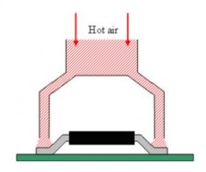 How to remove TSOP chips and micro BGA chips - Data Recovery Salon